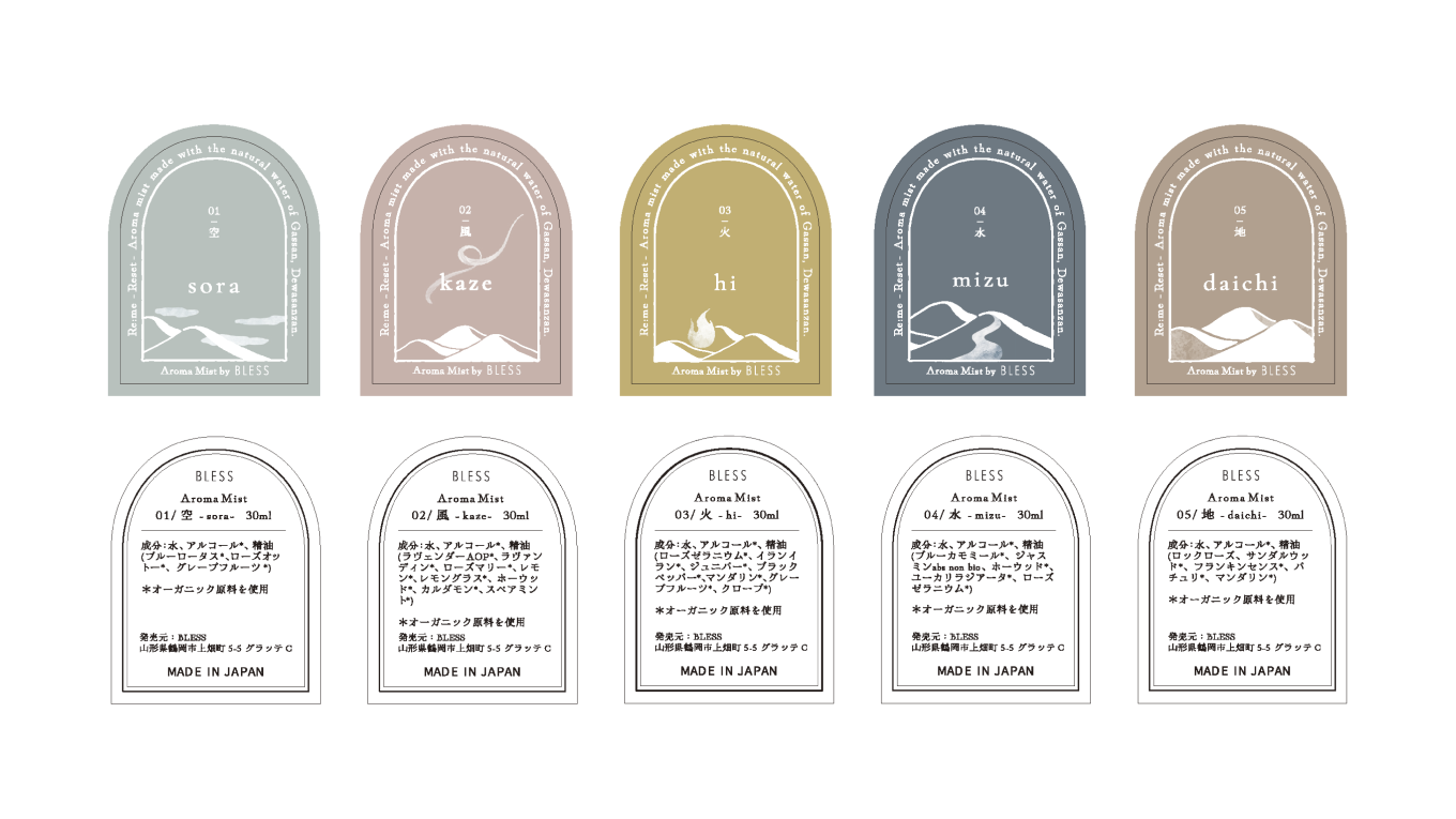 アロマフレグランス Re:me〜最愛の私へ〜 - 合同会社lururu