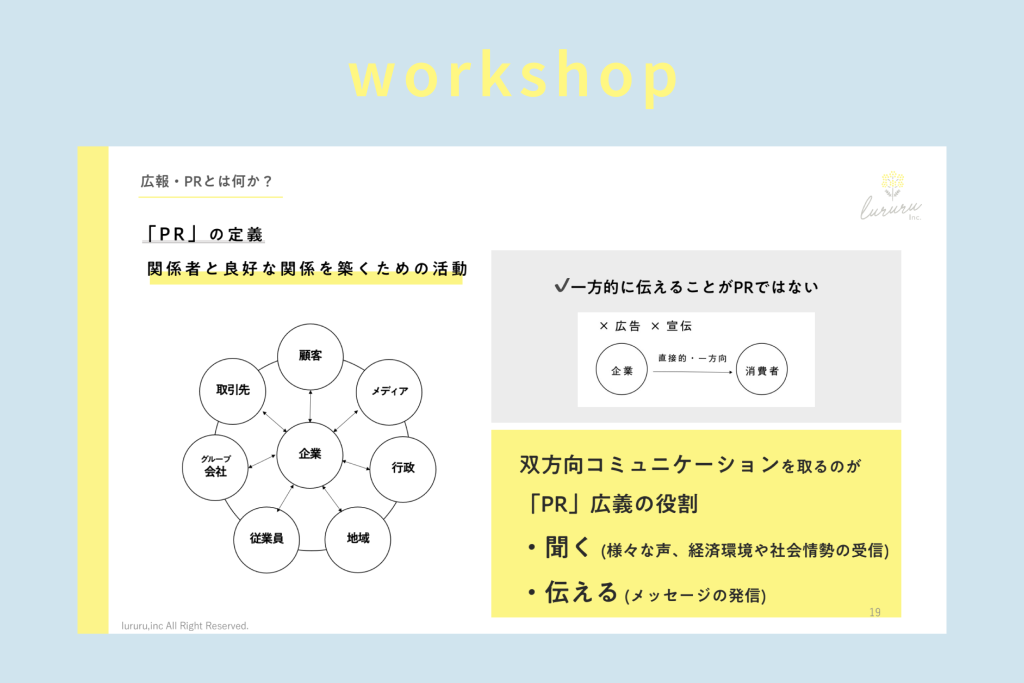 広報・PRを考えるワークショップ＠古窯 by womens campusプロジェクト - 合同会社lururu